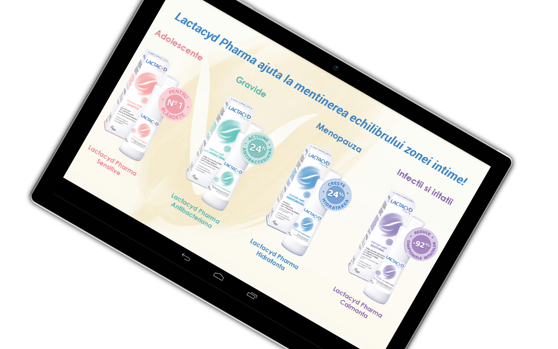 Omega Pharma - RiseApp